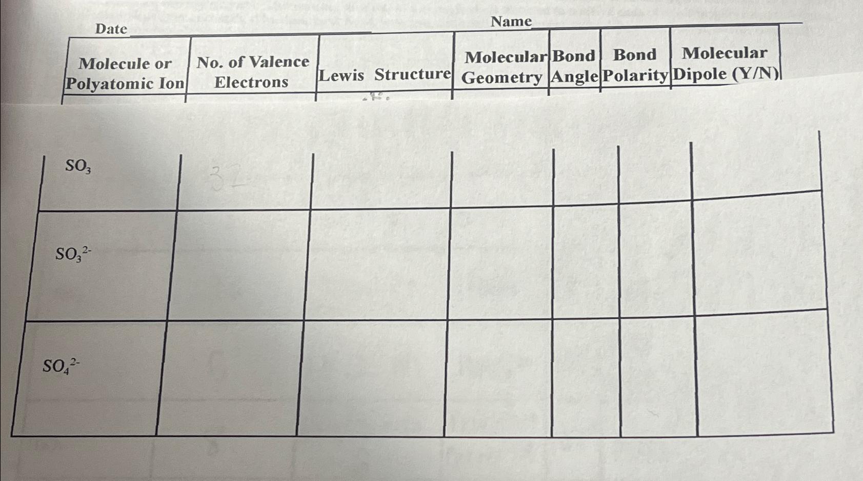 Solved molecular geometry and lewis structure | Chegg.com