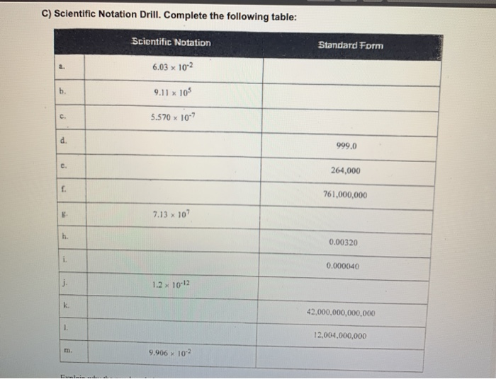 Solved C) Scientific Notation Drill. Complete the following | Chegg.com