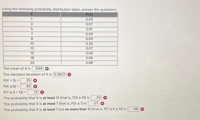 Solved Using the following probability distribution table, | Chegg.com