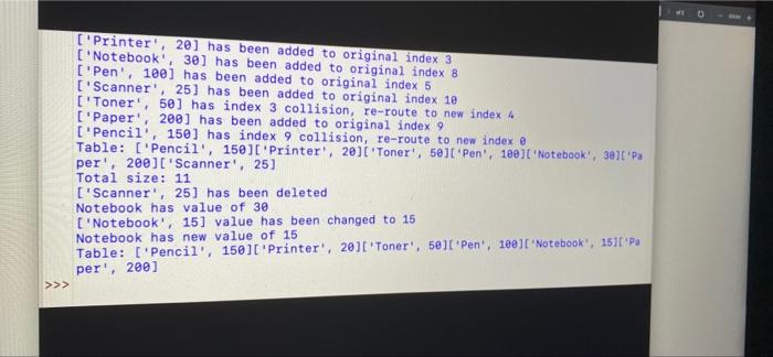 Solved Customized Hash Map Specification: In this assignment | Chegg.com