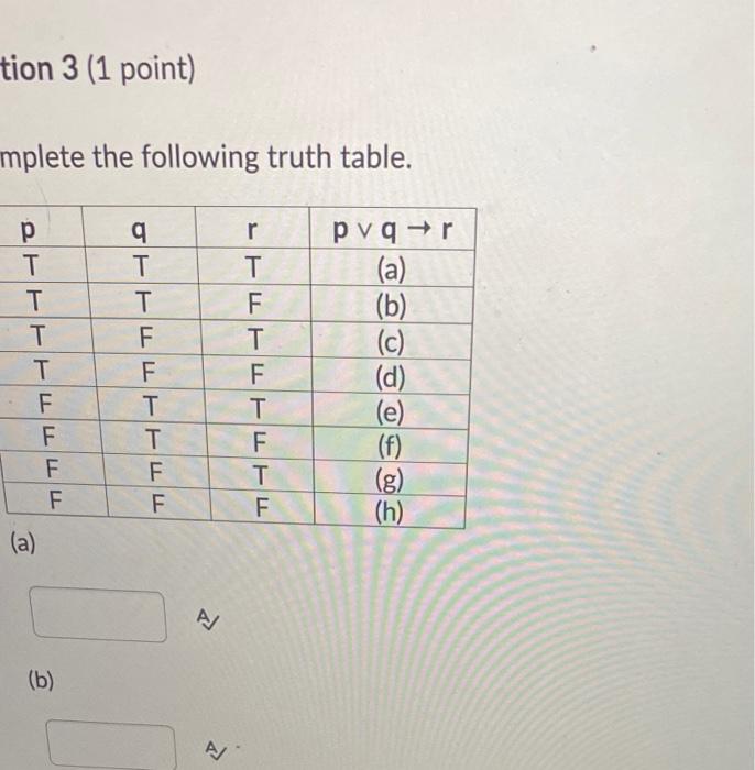 Solved Complete the following truth table. (a) A (b)Complete | Chegg.com