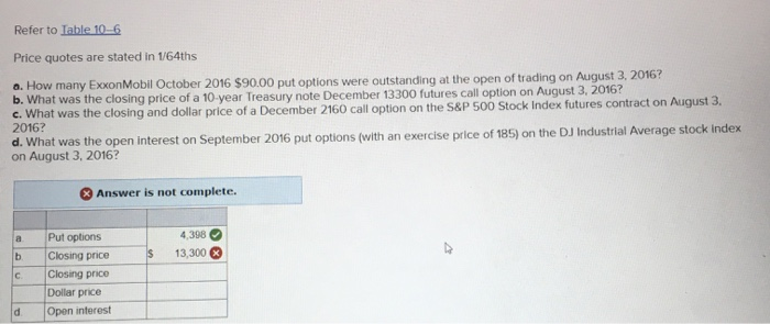 Solved Refer to Table 10-6 Price quotes are stated in | Chegg.com