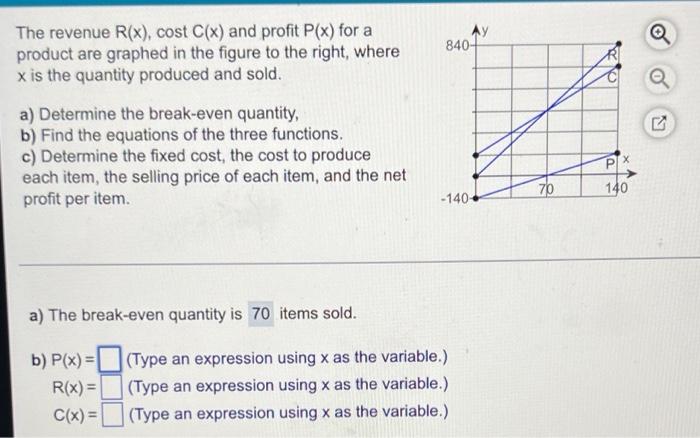 Solved The revenue R(x), cost C(x) and profit P(x) for a | Chegg.com