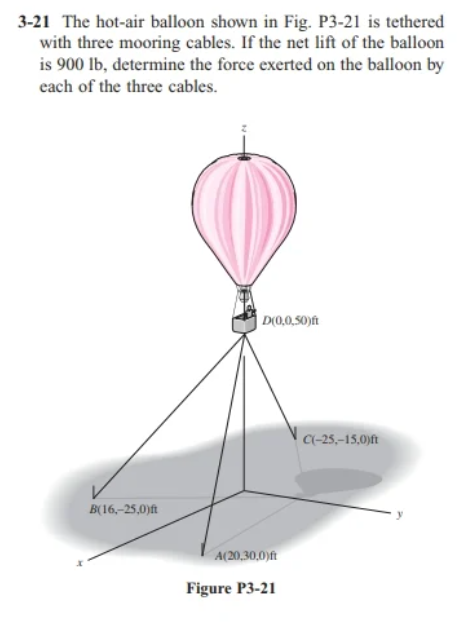 Solved 3-21 ﻿The hot-air balloon shown in Fig. P3-21 ﻿is | Chegg.com