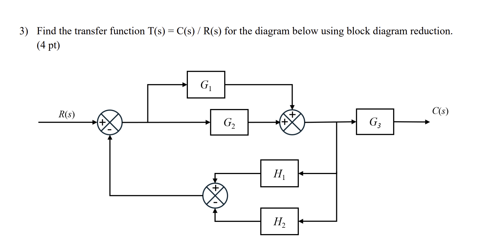 Solved .Find the transfer function T(s) = ﻿C(s) / ﻿R(s) ﻿for | Chegg.com