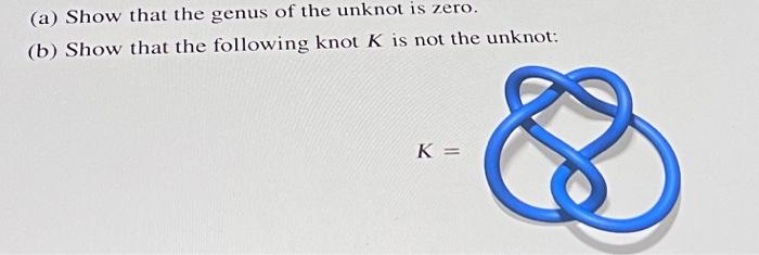 Solved (a) Show that the genus of the unknot is zero. (b) | Chegg.com