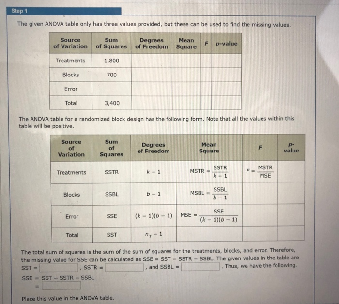 Solved Step 1 The Given Anova Table Only Has Three Values
