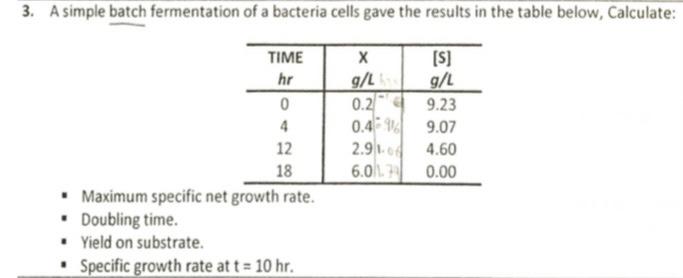 Solved 3. A simple batch fermentation of a bacteria cells | Chegg.com