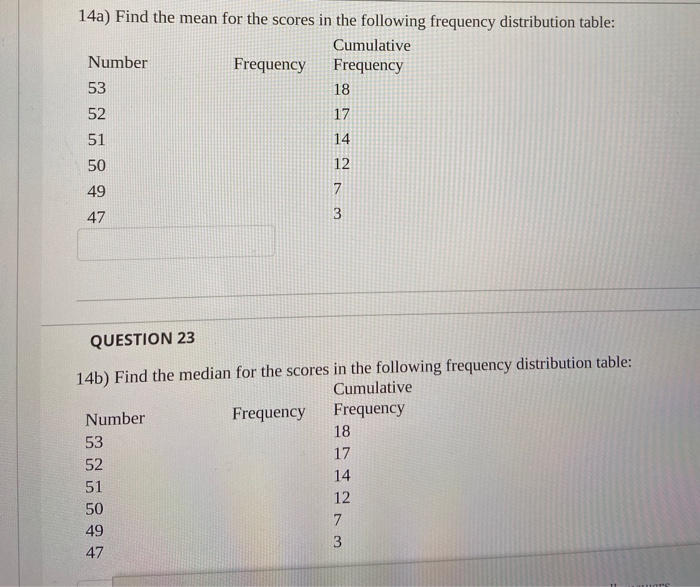Solved 14a) Find the mean for the scores in the following | Chegg.com