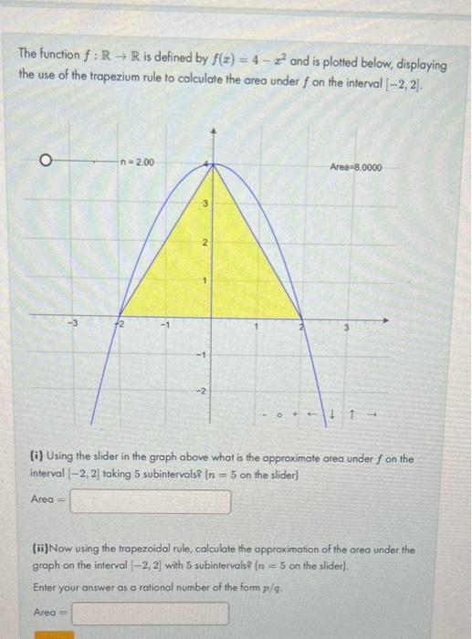 Solved The function f:R→R is defined by f(x)=4−x2 and is | Chegg.com