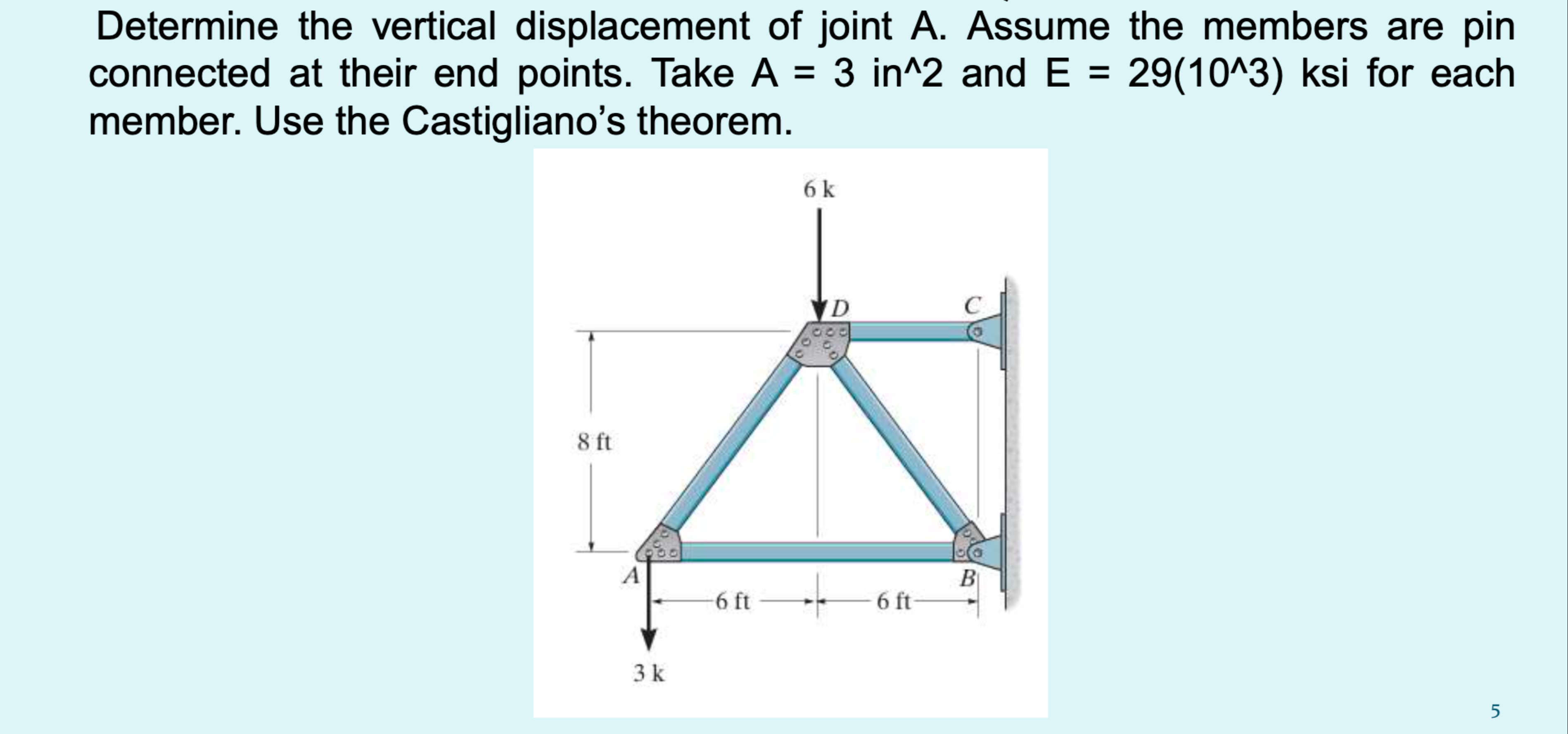 Solved Determine the vertical displacement of joint A. | Chegg.com