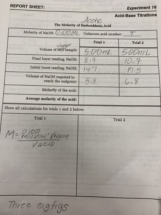 Solved REPORT SHEET: Experiment 16 Acid-Base Titrations | Chegg.com