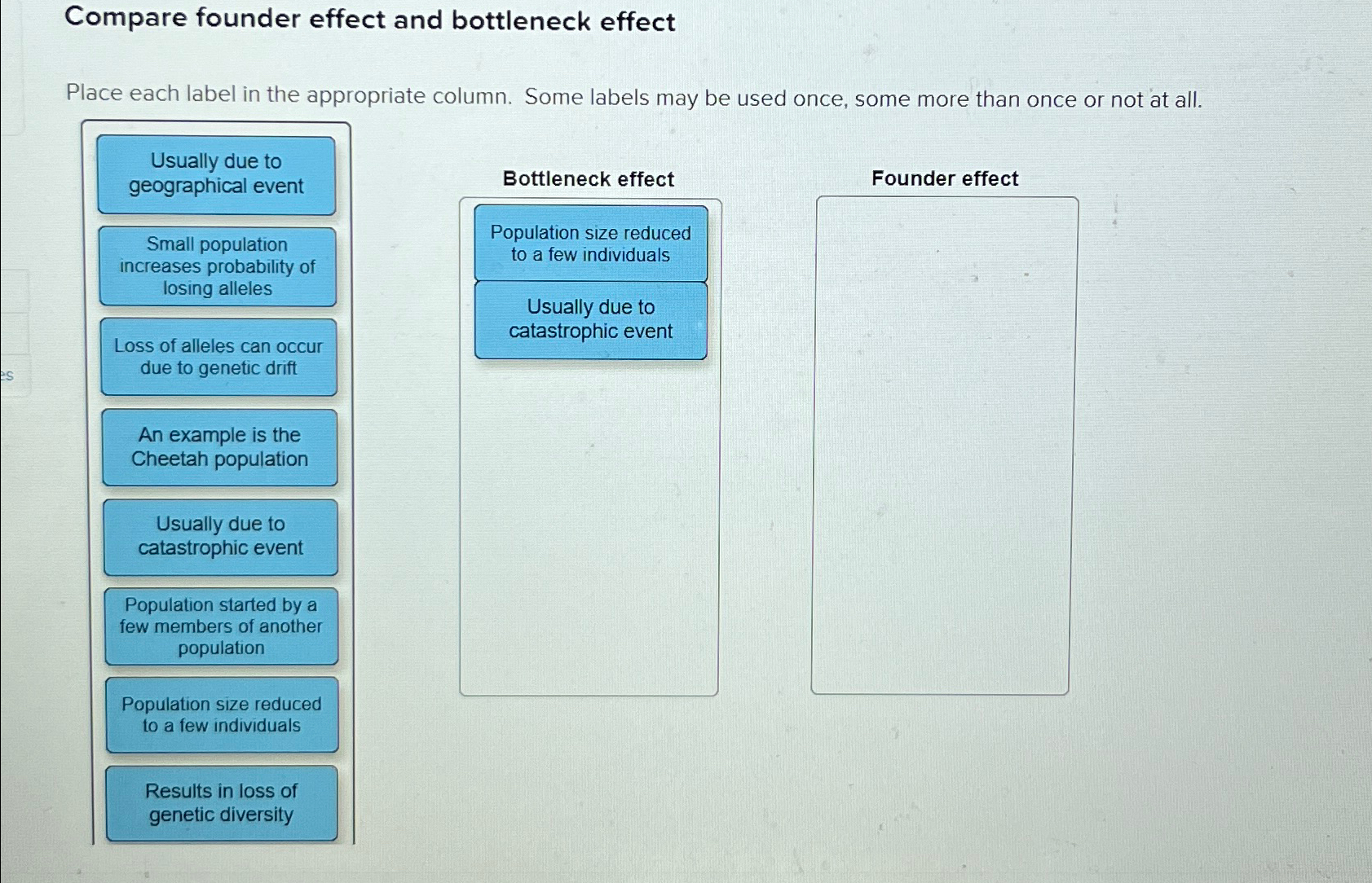Solved Compare founder effect and bottleneck effectPlace | Chegg.com