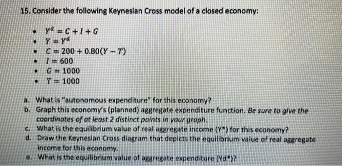 Solved 15. Consider the following Keynesian Cross model of a | Chegg.com