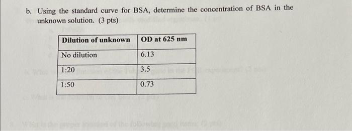 Solved 5. You have been asked to determine the concentration | Chegg.com