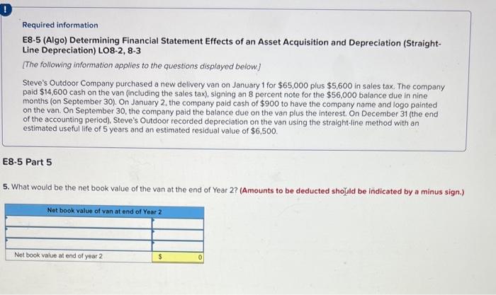 Solved Required information E8-5 (Algo) Determining | Chegg.com