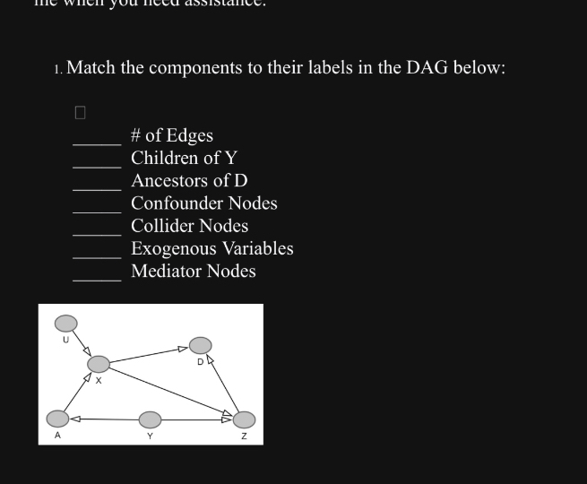 Solved Match the components to their labels in the DAG | Chegg.com