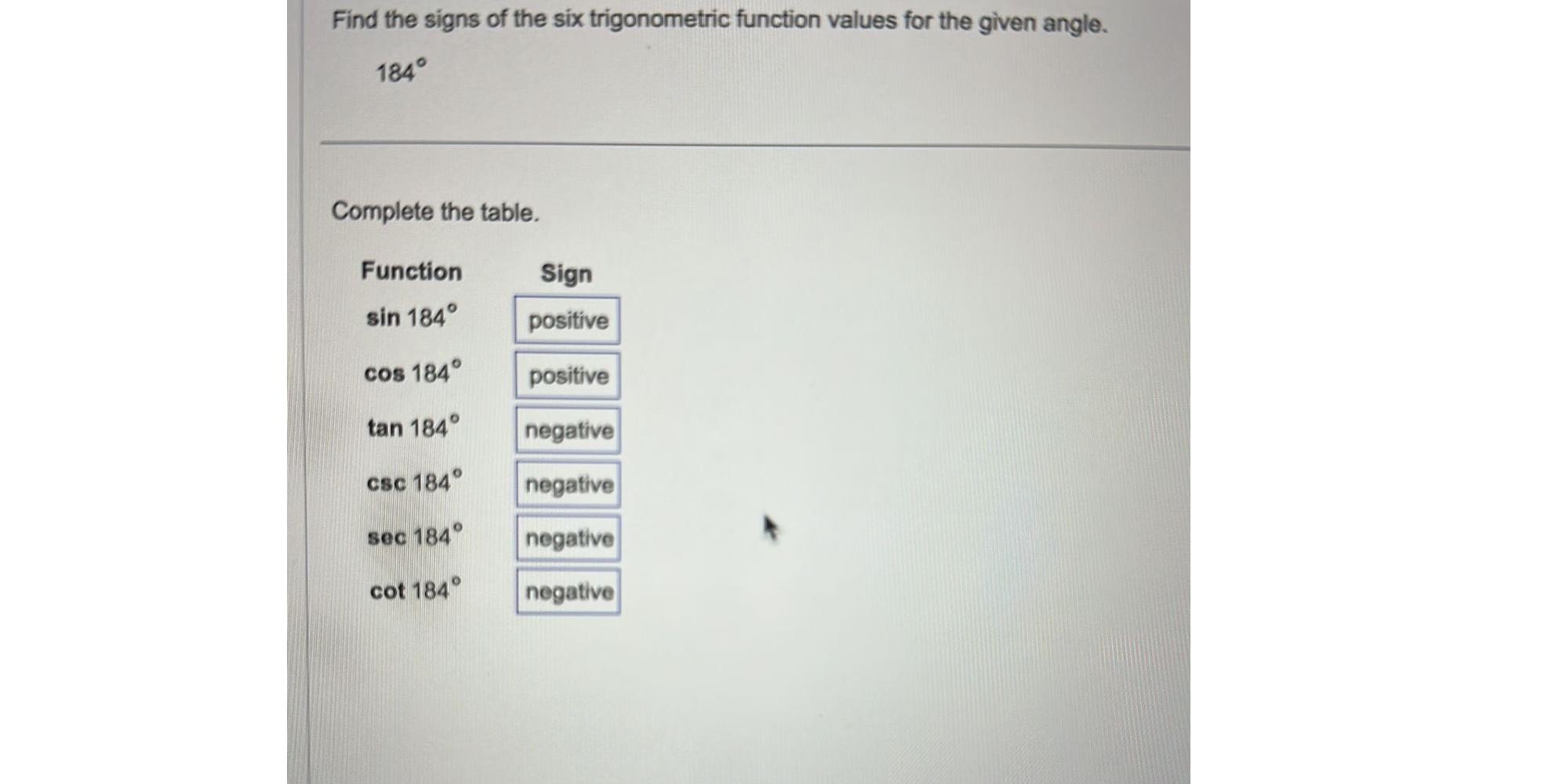 Solved Find the signs of the six trigonometric function | Chegg.com