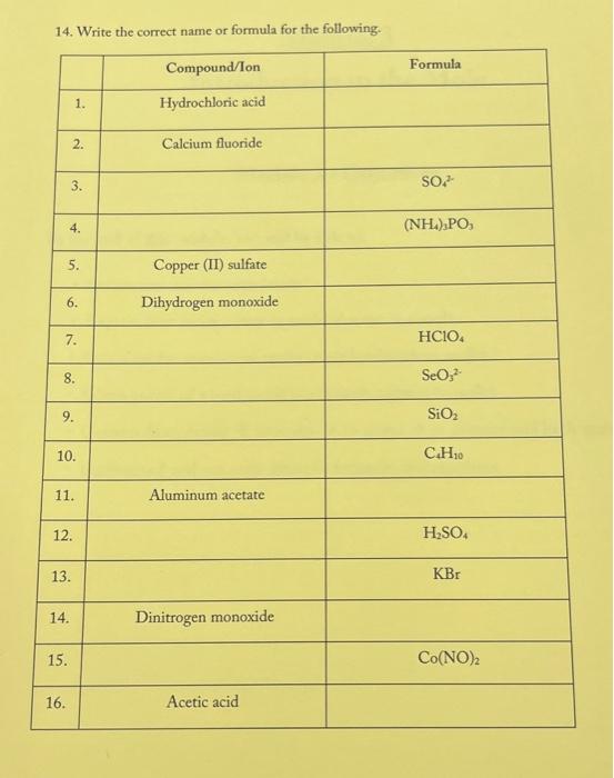 Solved 14. Write the correct name or formula for the | Chegg.com