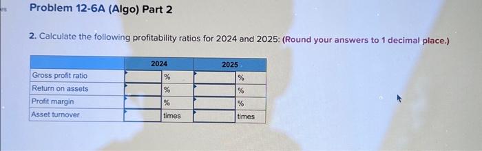 Solved Problem 12-6A (Algo) Use ratios to analyze risk and | Chegg.com