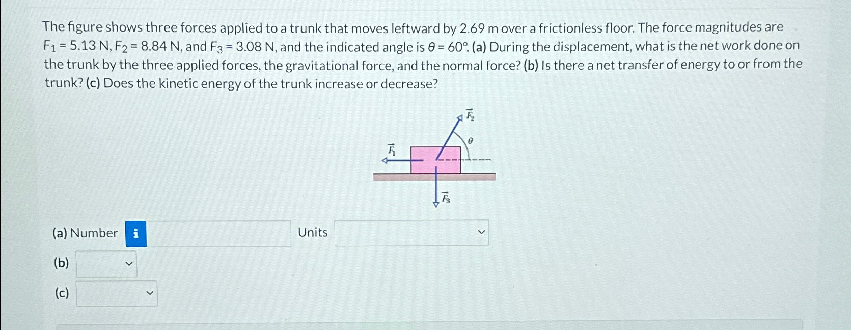 Solved The figure shows three forces applied to a trunk that | Chegg.com