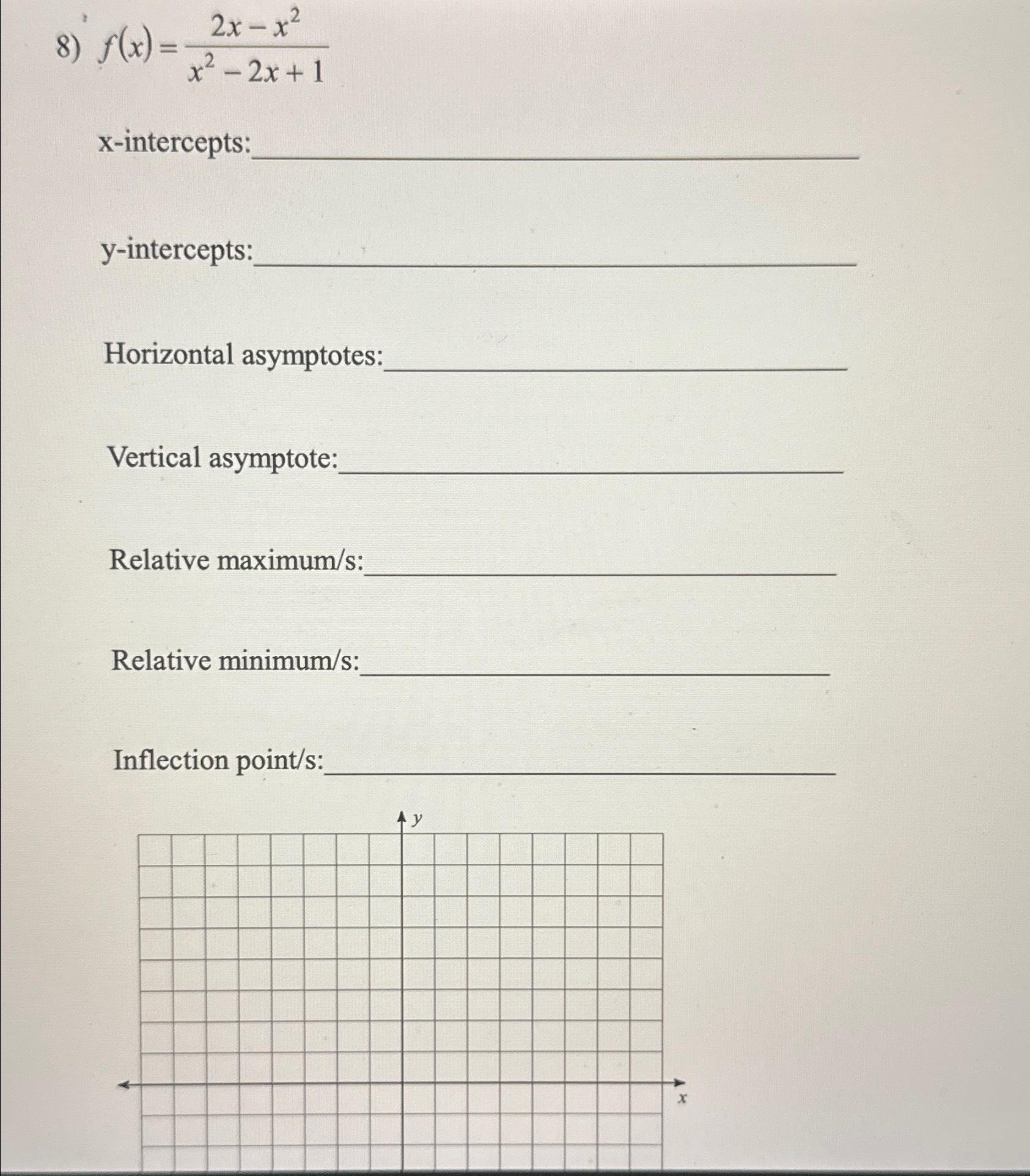 Solved f(x)=2x-x2x2-2x+1x-intercepts:y-intercepts:Horizontal | Chegg.com