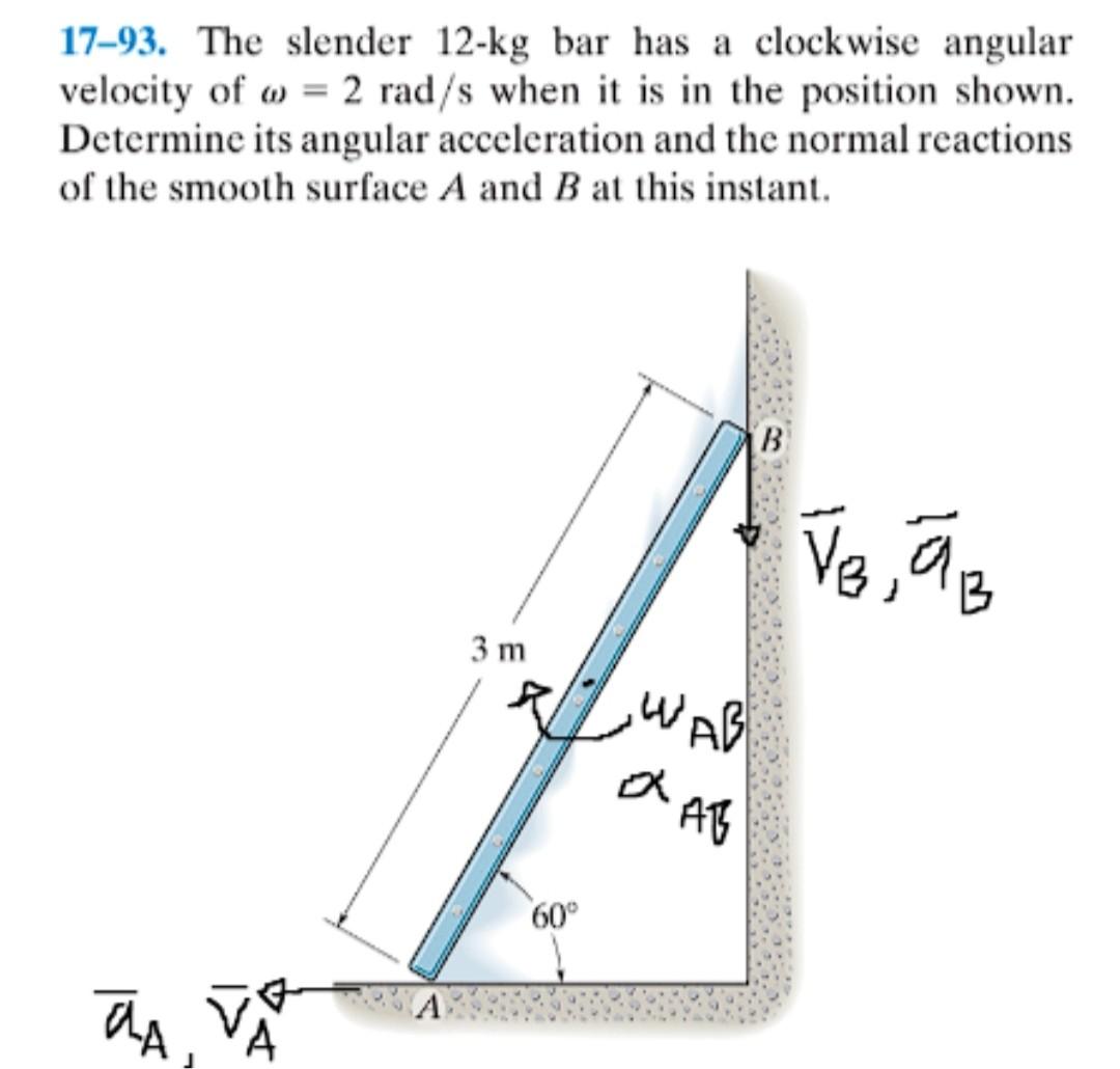 Solved 17-93. The slender 12−kg bar has a clockwise angular | Chegg.com