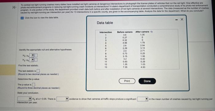 Solved Cack the kon la viee the data table. Data table | Chegg.com