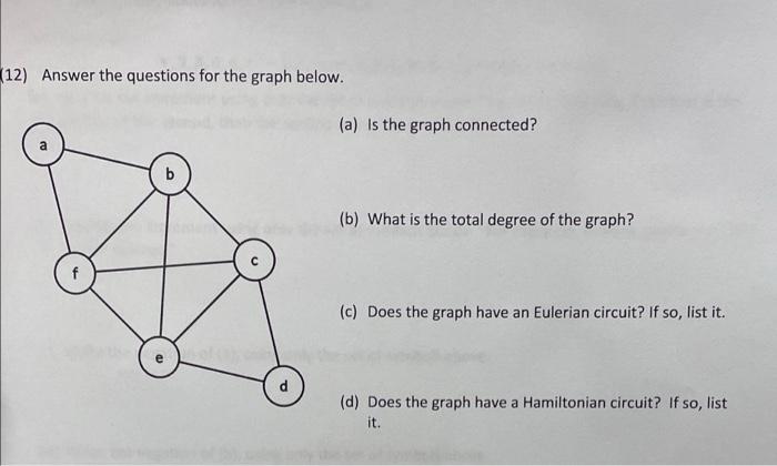 Solved (12) Answer the questions for the graph below. (a) is | Chegg.com