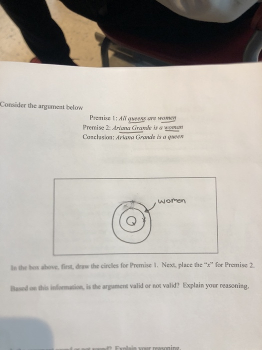 Solved Consider the argument below Premise 1: All queens are | Chegg.com