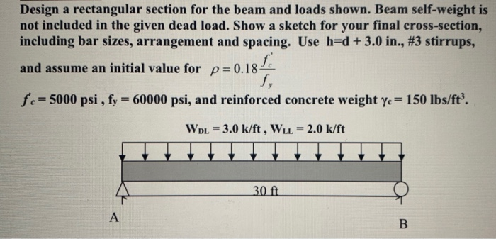 Solved Design a rectangular section for the beam and loads | Chegg.com