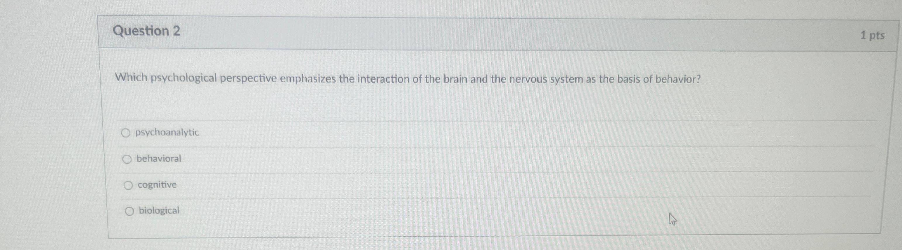 Solved Question 2Which psychological perspective emphasizes | Chegg.com