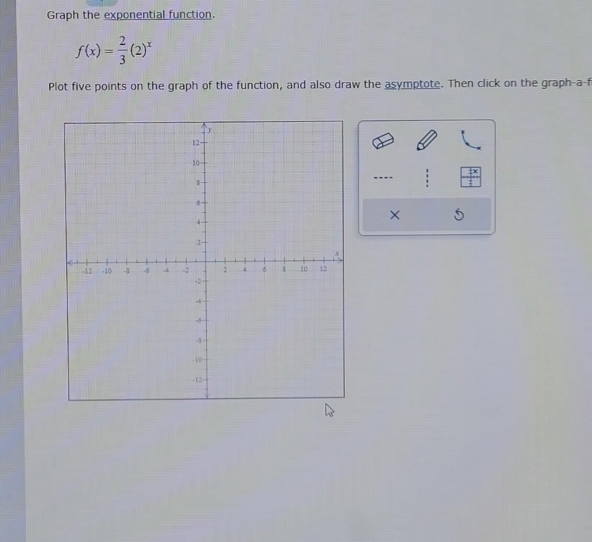 Graph the exponential function. 2 ƒ(x) = 1/3 | Chegg.com
