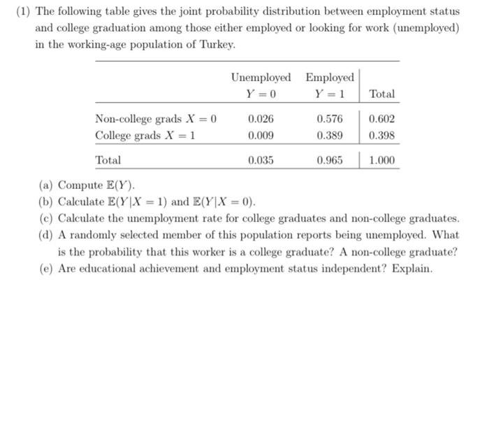 Solved (1) The following table gives the joint probability | Chegg.com