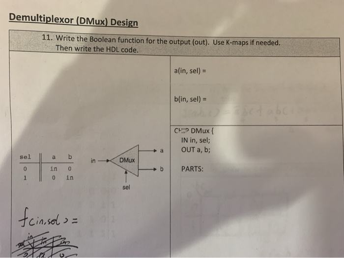 Solved Demultiplexor (DMux) Design 11. Write the Boolean | Chegg.com
