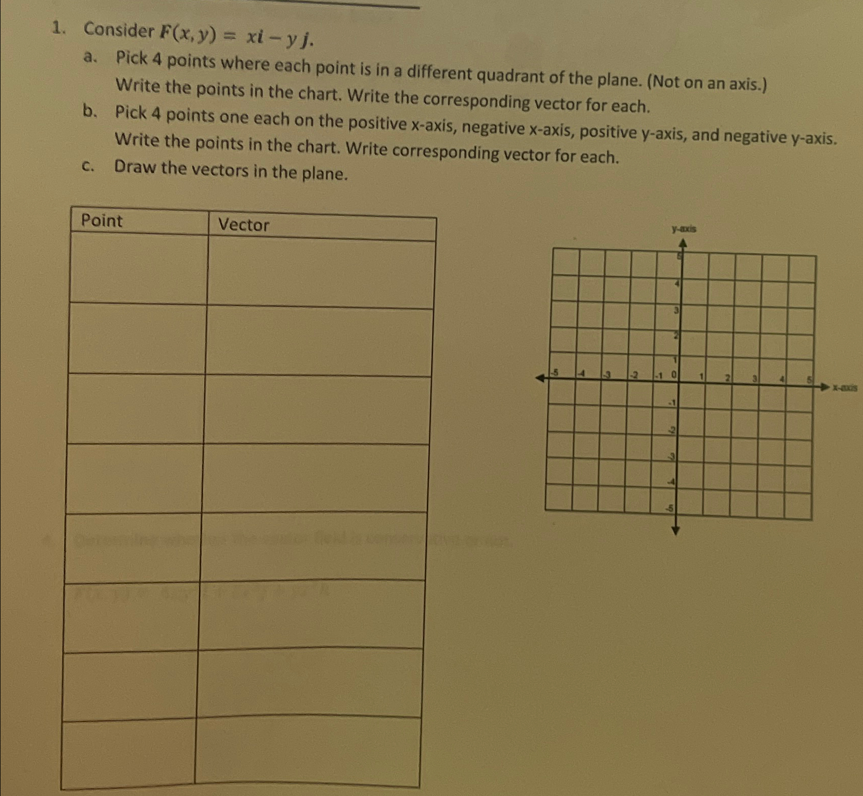 Solved Consider F(x,y)=ξ-yj.a. ﻿Pick 4 ﻿points where each | Chegg.com