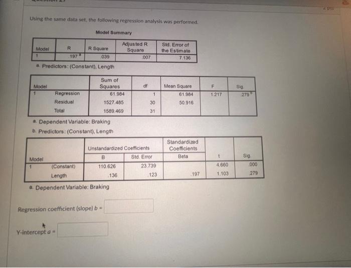 Solved Using the same data set, the following regression | Chegg.com
