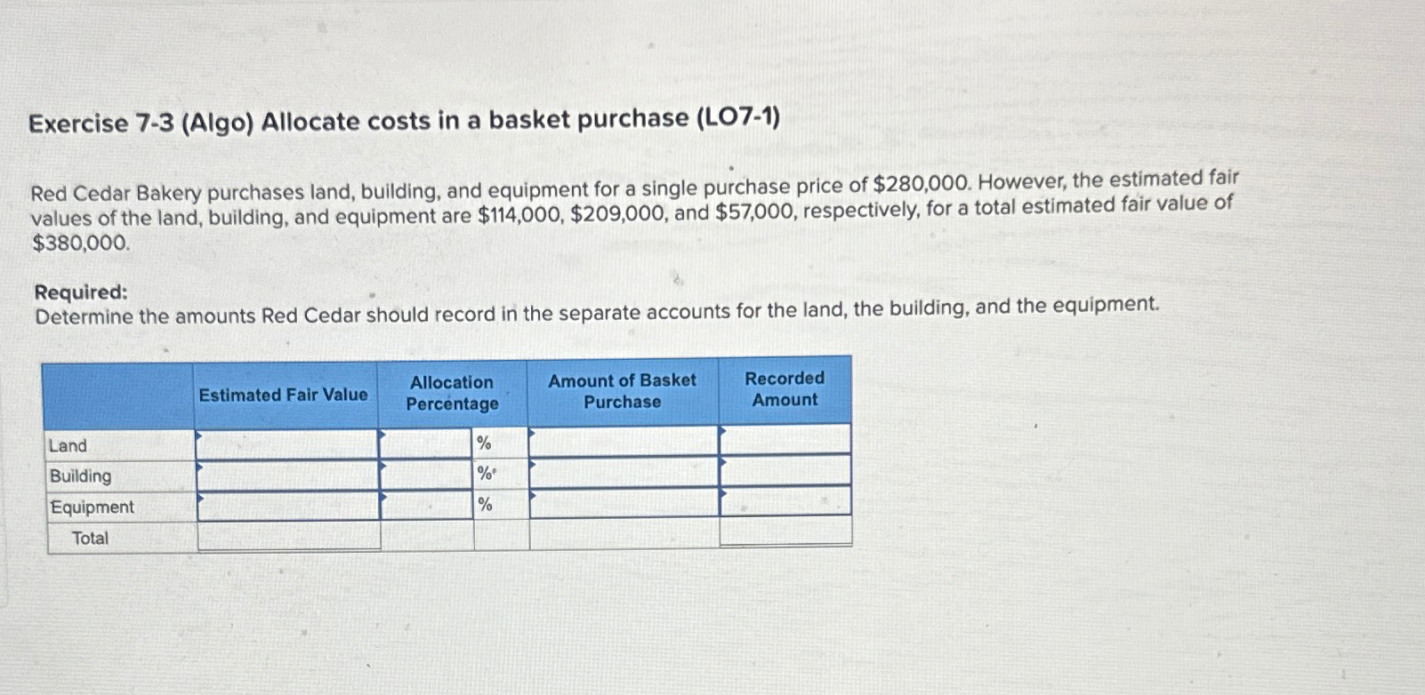 Solved Exercise 7-3 (Algo) ﻿Allocate costs in a basket | Chegg.com