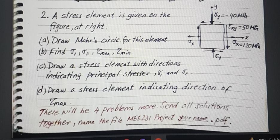 Solved A stress element is given on the figure, at right.(a) | Chegg.com