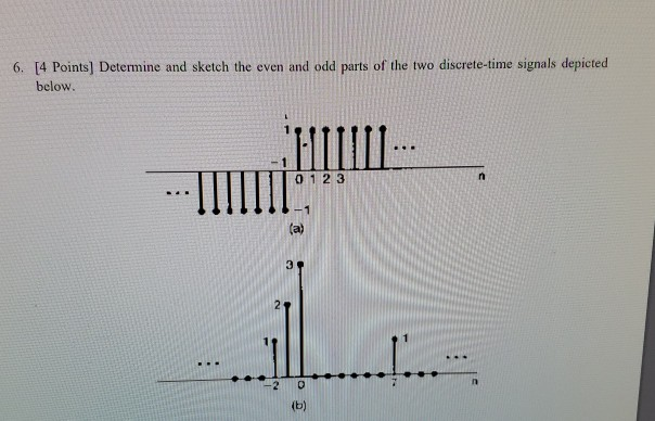 Solved 6. [4 Points) Determine and sketch the even and odd | Chegg.com