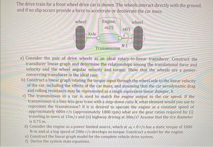 The drive train for a front wheel drive car is shown. | Chegg.com