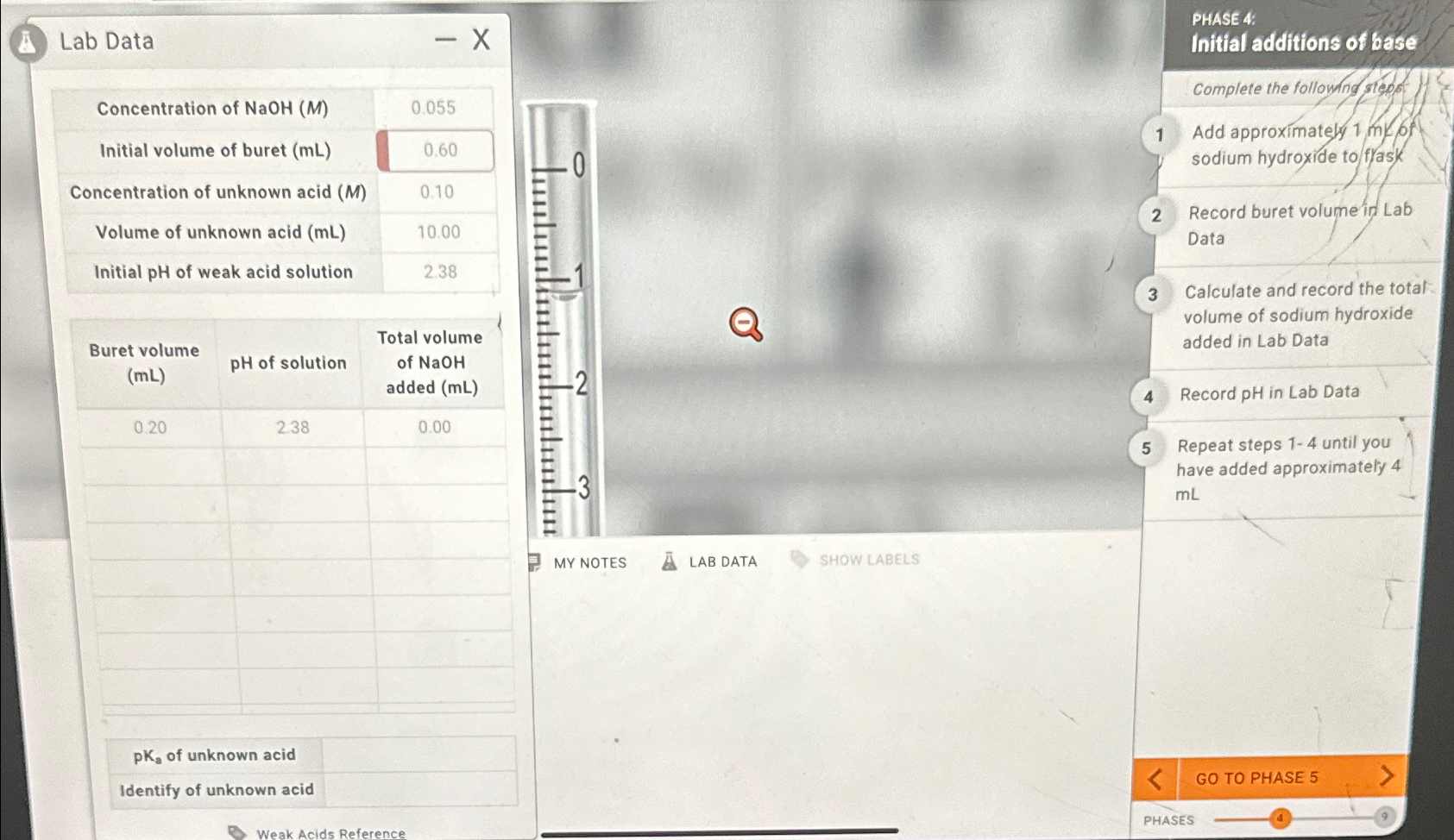 Lab Data\table[[Concentration of | Chegg.com