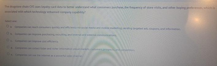 Solved The drugstore chain CVS uses loyalty-Gard data to | Chegg.com
