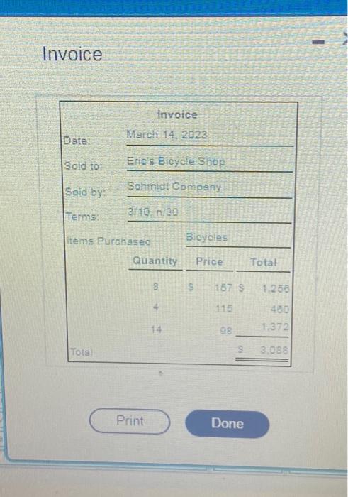 Invoice Debit Memo The provided cocoments describe | Chegg.com