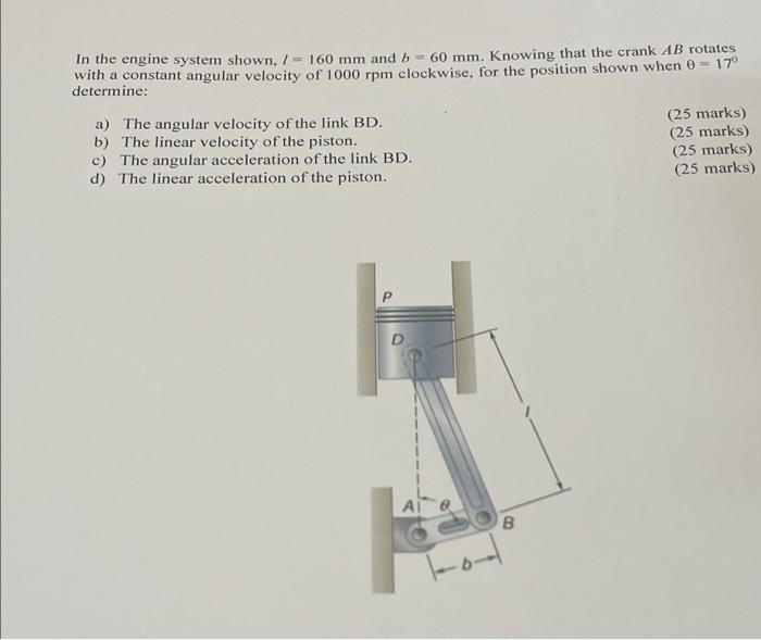 Solved In the engine system shown, 1 = 160 mm and b = 60 mm. | Chegg.com