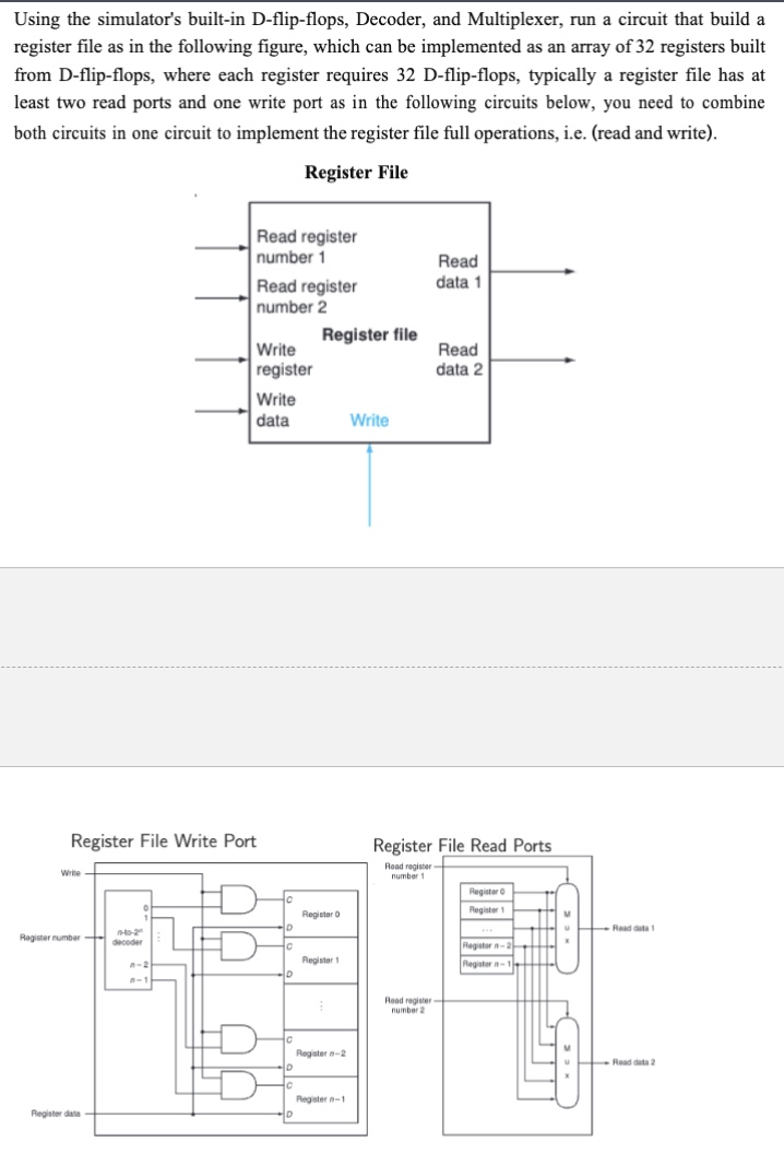 Solved Using the simulator's built-in D-flip-flops, Decoder, | Chegg.com