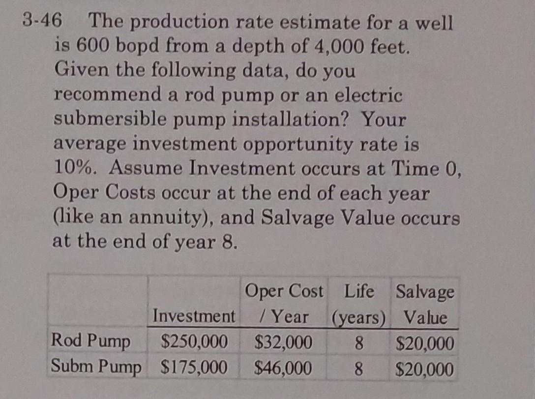 Solved 3-46 The production rate estimate for a well is 600 | Chegg.com