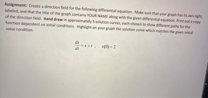 Solved Assignment: Create a direction field for the | Chegg.com