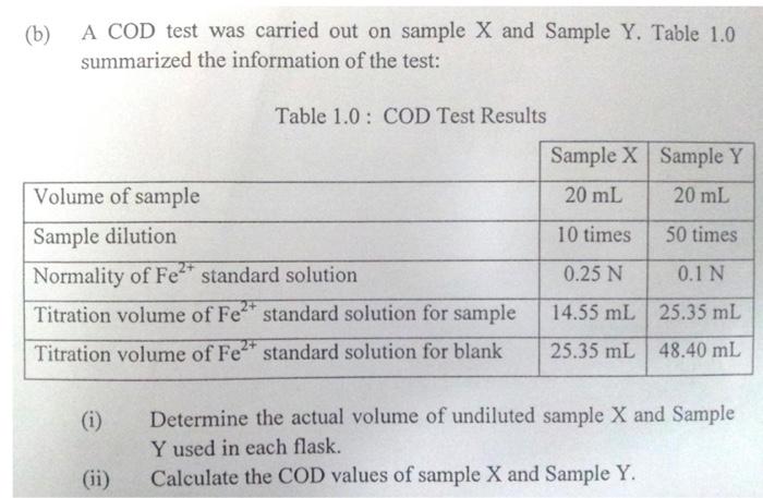 Solved (b) A COD test was carried out on sample X and Sample | Chegg.com
