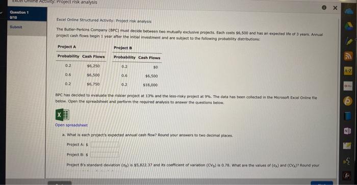 Excel Online Structured Activity: Project risk | Chegg.com